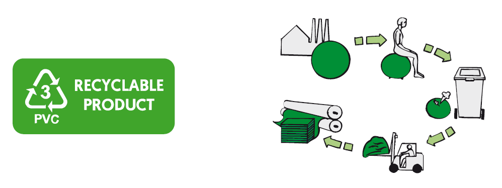 About Fitball Australia - Fitness & Wellness Products and Equipment